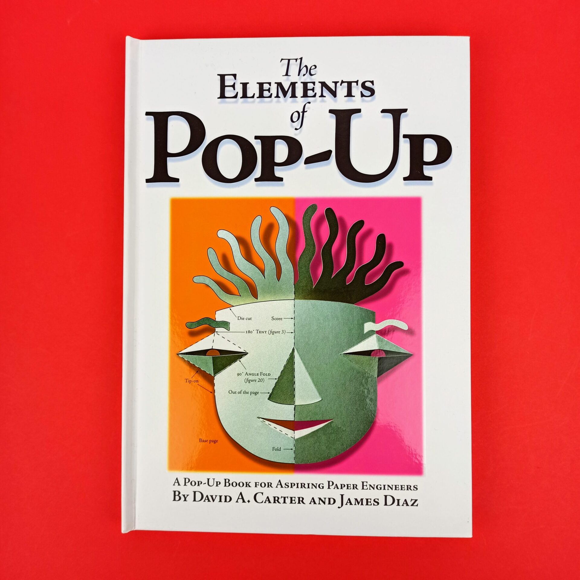 The elements of pop-up - VolumeBK